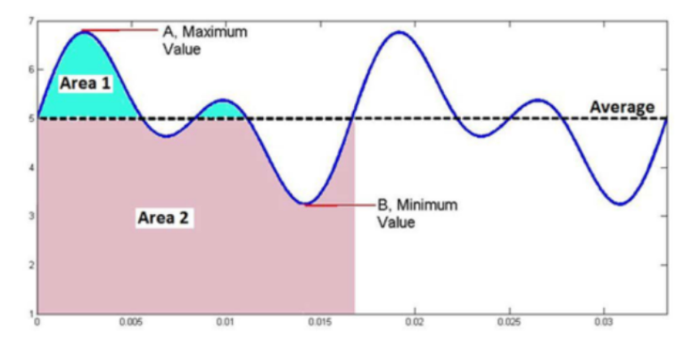 资料中心-盗火者科技