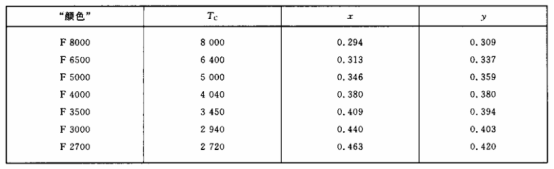 资料中心-盗火者科技
