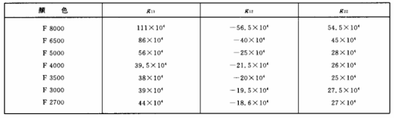 资料中心-盗火者科技